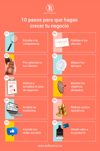 ¿Cómo hacer crecer un negocio? 10 Pasos para que lo logres
